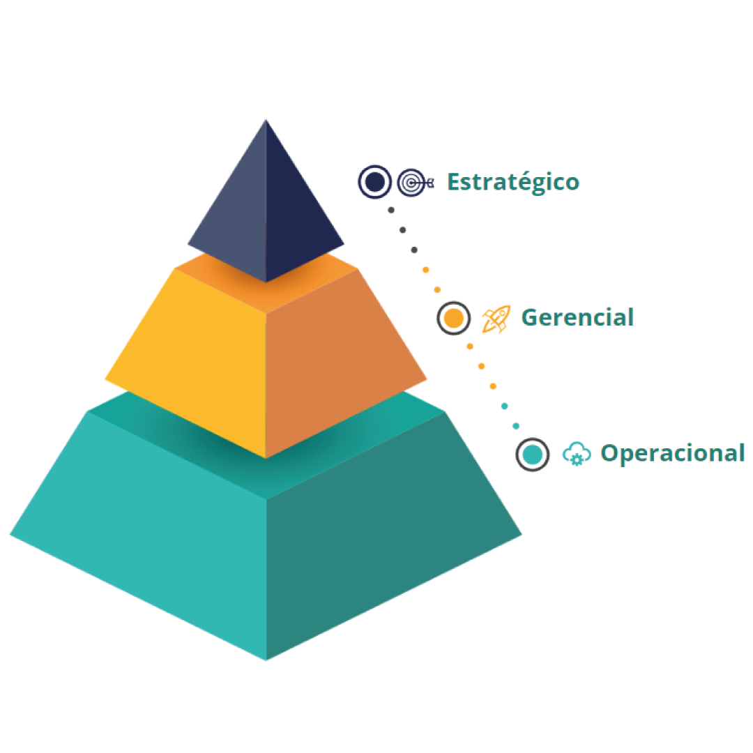 STILINGUE BENCHMARKS - Stilingue