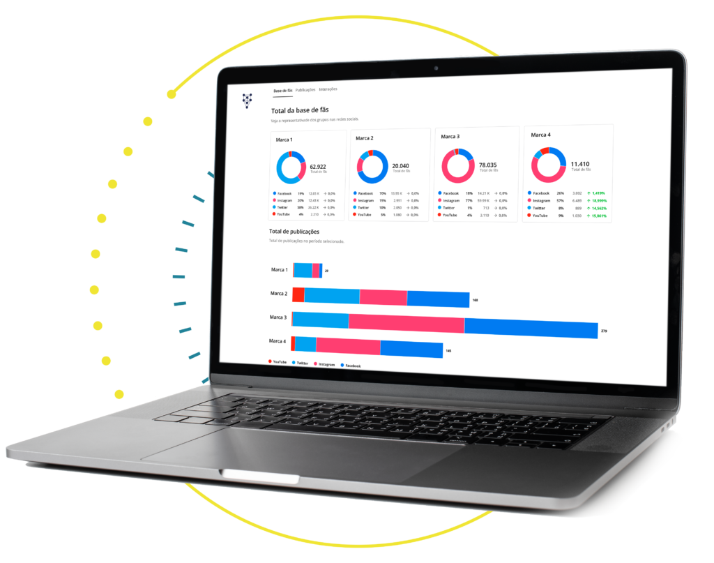 STILINGUE BENCHMARKS - Stilingue