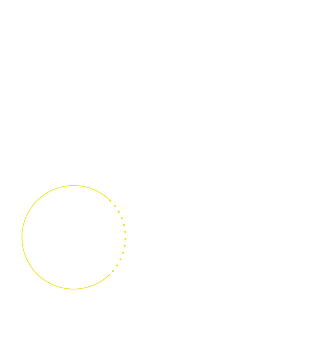 STILINGUE BENCHMARKS - Stilingue