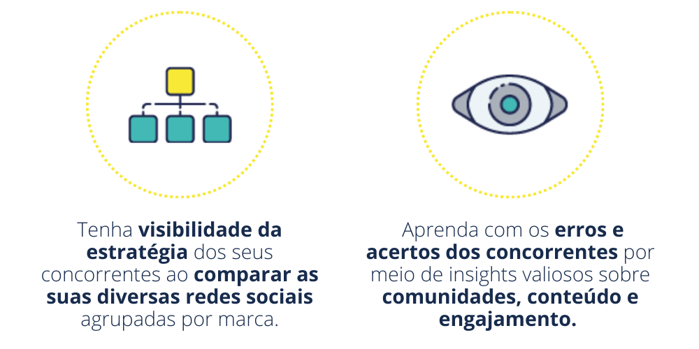 STILINGUE BENCHMARKS - Stilingue